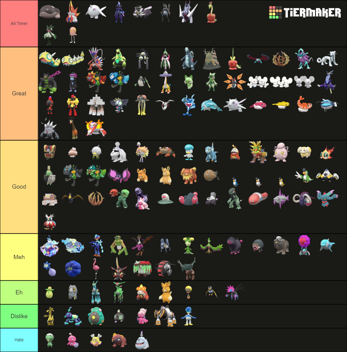 Pokémon Gen 9 Entire 906-1025 Tier List (Community Rankings) - TierMaker