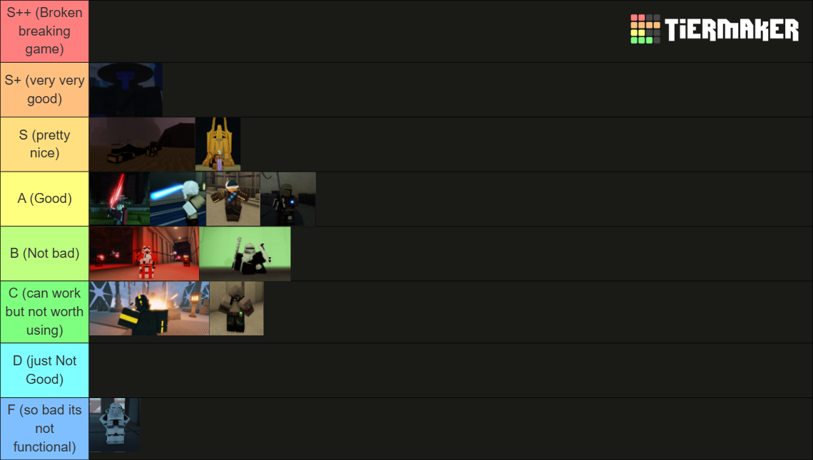 FORCE Alpha Class Tierlist Tier List (Community Rankings) - TierMaker