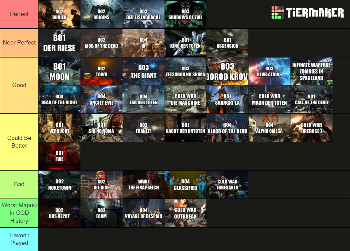 ALL Call of Duty Zombies Maps (Oct. 2022) Tier List (Community Rankings ...