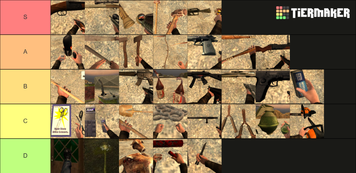 Postal 2 Weapons Tier List (Community Rankings) - TierMaker