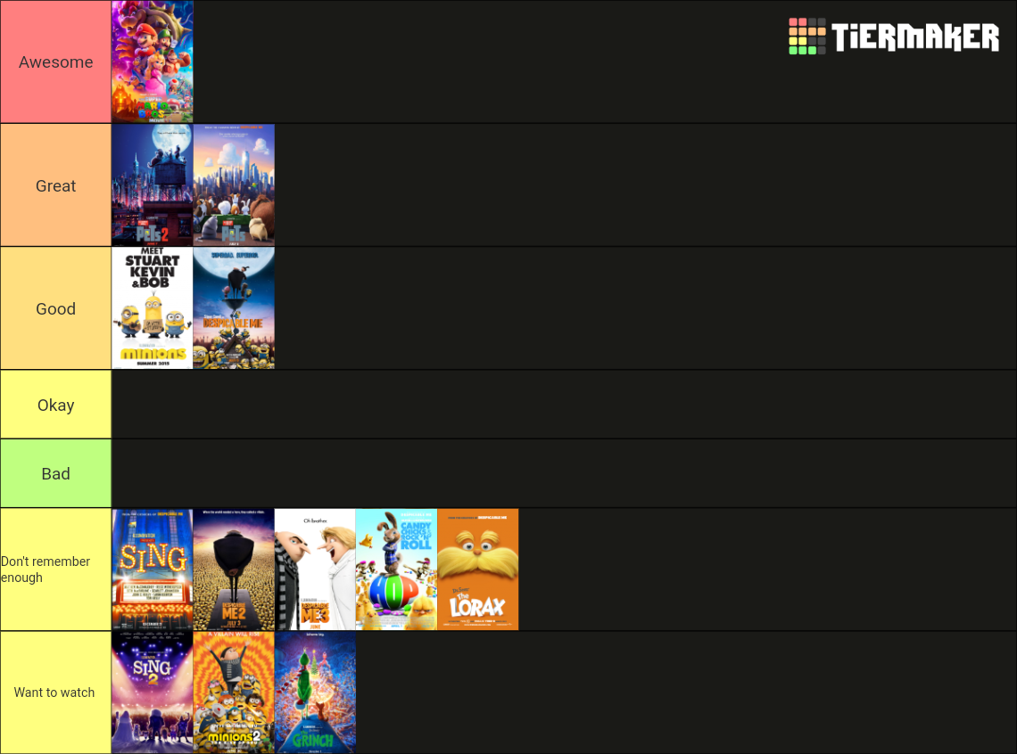 All Illumination Entertainment Films Ranked (2010-2023) Tier List ...