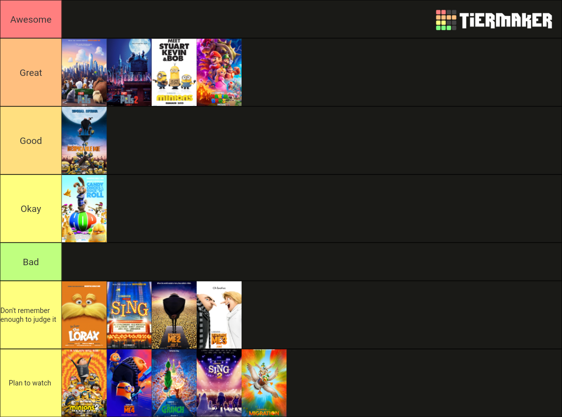 All Illumination Entertainment Films Ranked (2010-2024) Tier List ...