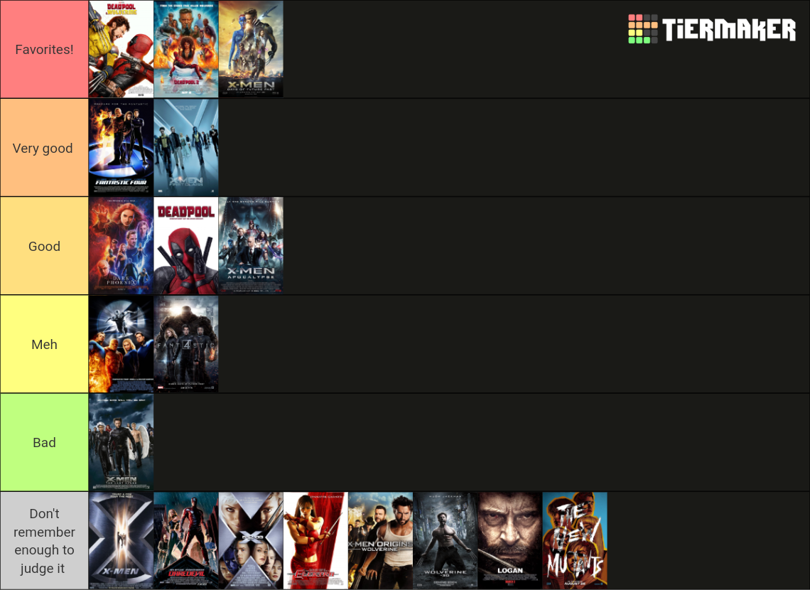 Fox Marvel Movies (2024) Tier List (Community Rankings) - TierMaker