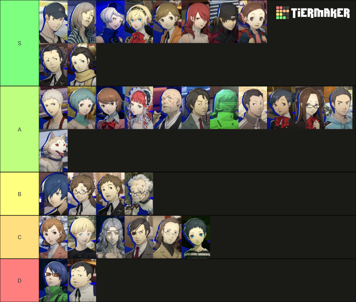 Persona 3 Reload Character Tier List (Community Rankings) - TierMaker