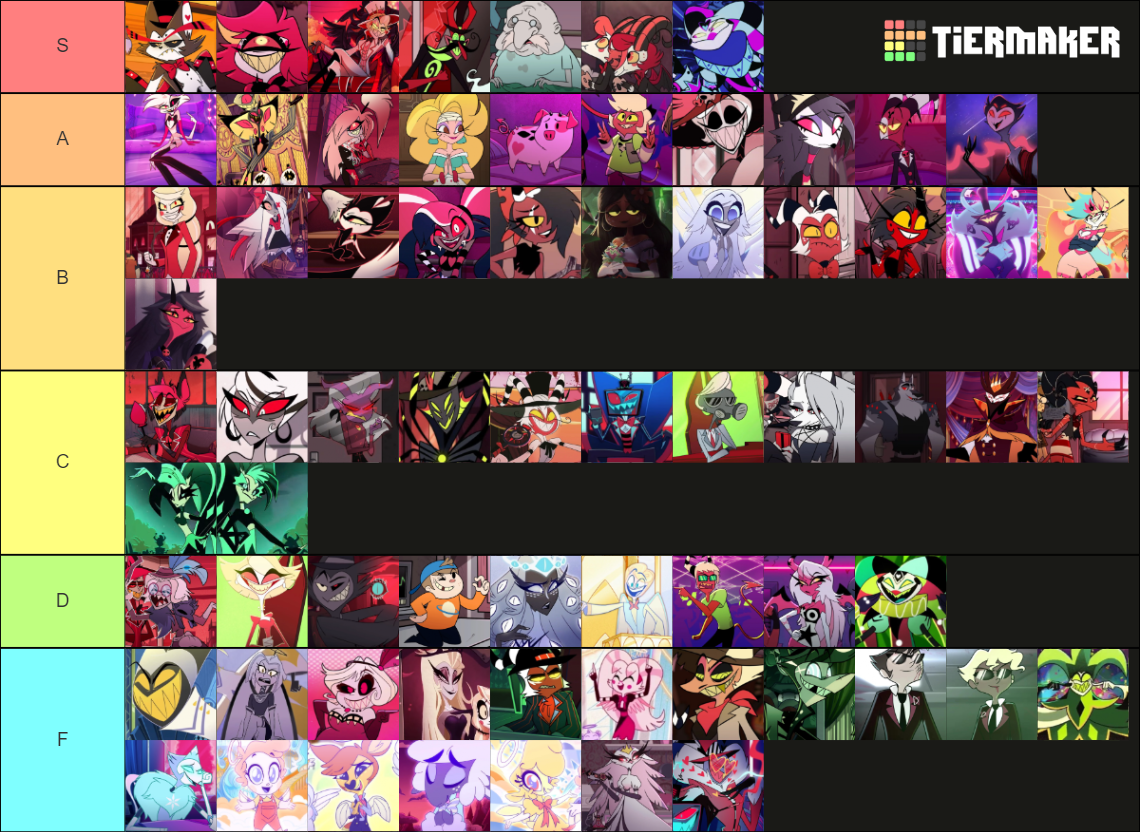 Hazbin Hotel + Helluva Boss Characters Tier List (Community Rankings ...