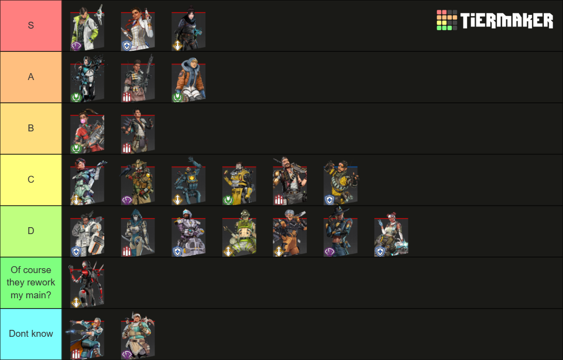 Apex Legends Season 18 Legends Tier List (Community Rankings) - TierMaker