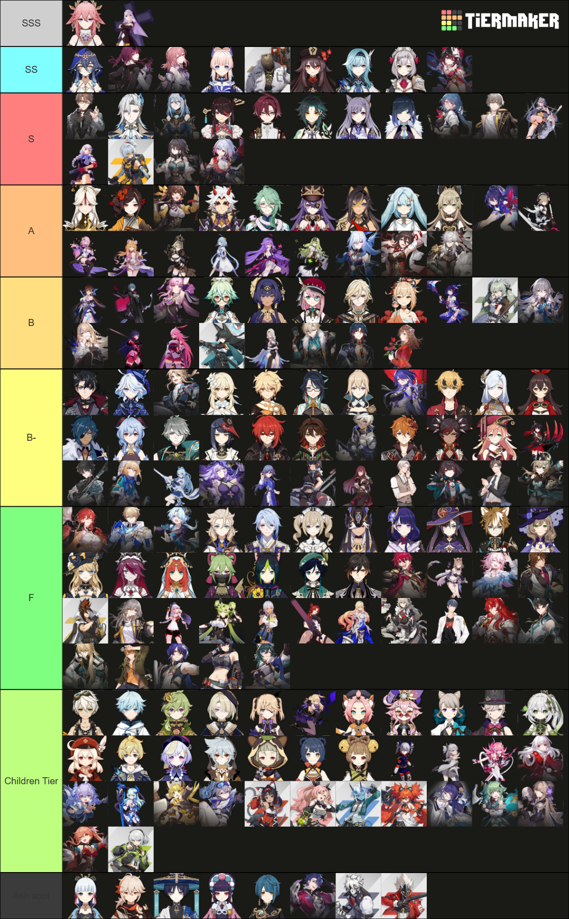 Hoyoverse Characters Tier List (Community Rankings) - TierMaker