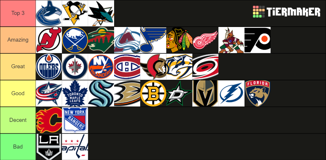 NHL logos 2023-24 Tier List (Community Rankings) - TierMaker
