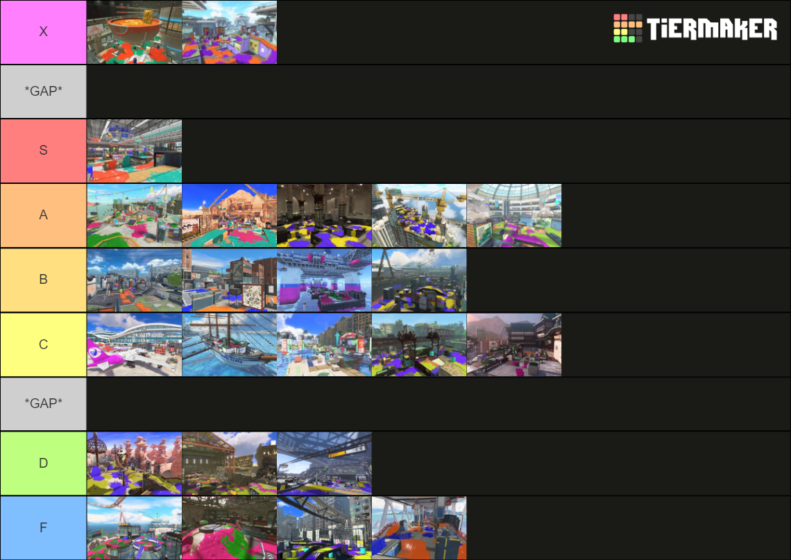 All Splatoon 3 Maps (As of Sizzle Season 2024) Tier List (Community ...