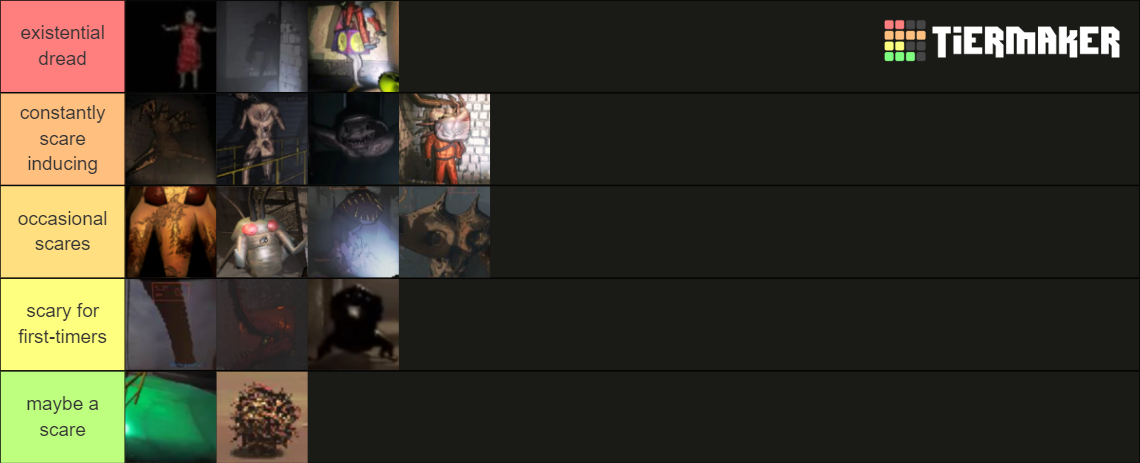 lethal company creatures based on how scary they can be Tier List ...