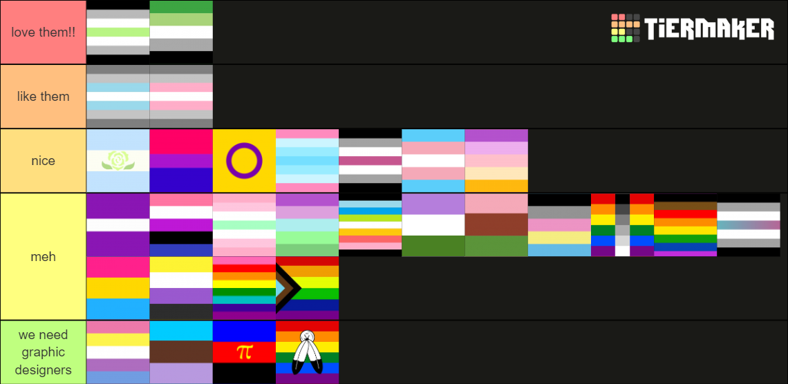 Ultimate Pride Flag Ranking Tier List (Community Rankings) - TierMaker
