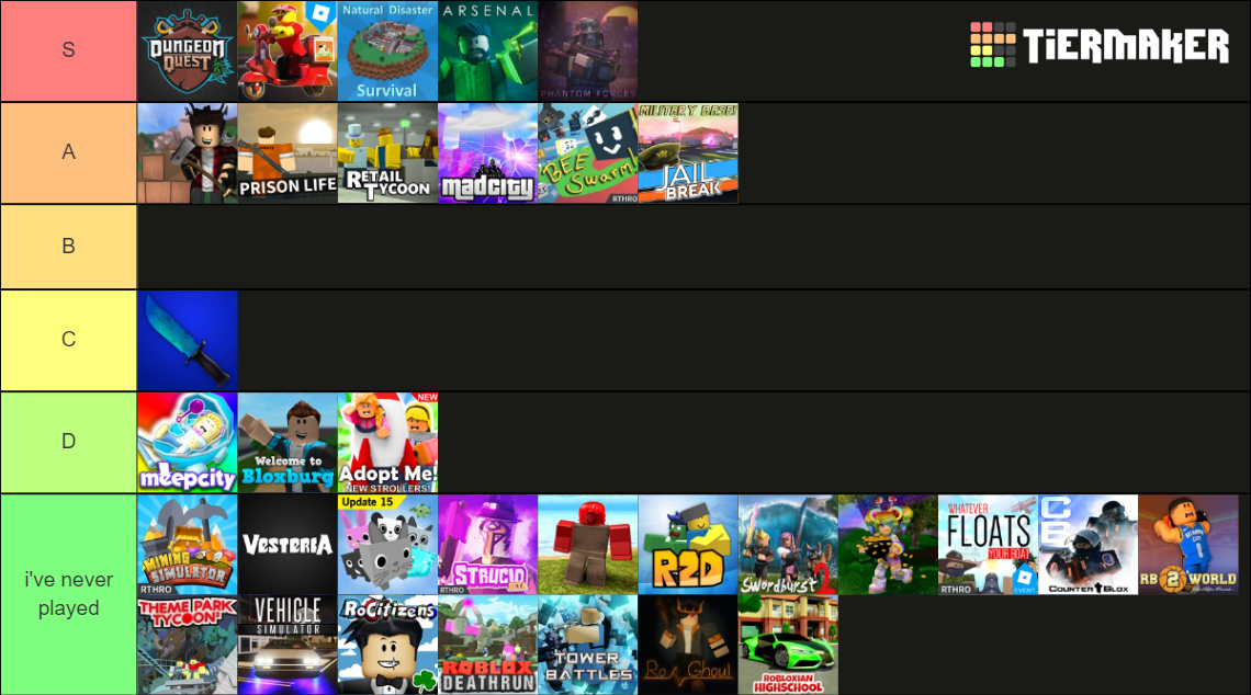 Roblox Popular Games Tier List (Community Rankings) - TierMaker