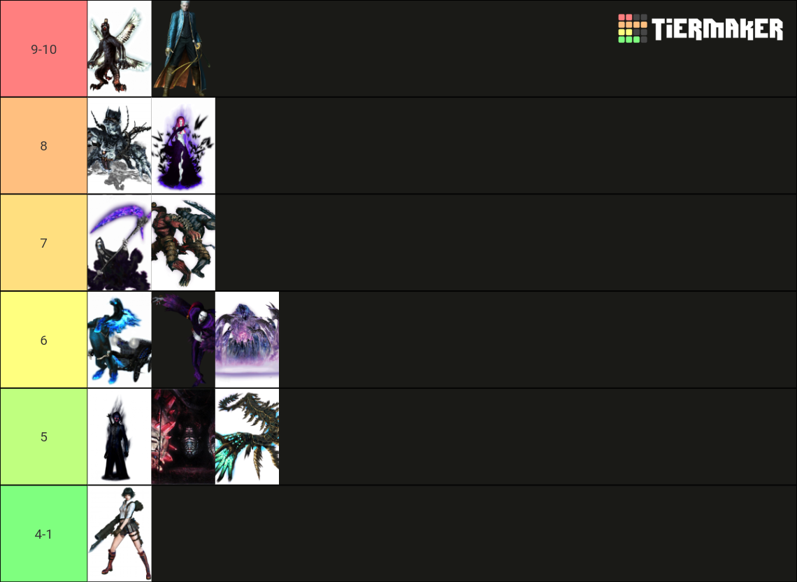 Devil May Cry 3 Bosses Tier List (Community Rankings) - TierMaker