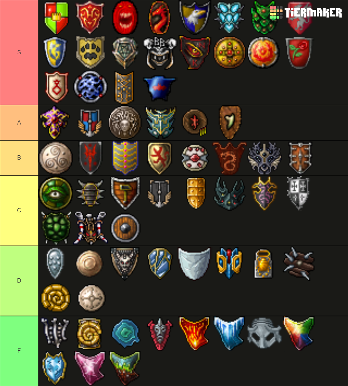 Tibia - Best Looking Shields Tier List (Community Rankings) - TierMaker Tibia - Best Looking Shields Tier List (Community Rankings) - TierMaker
