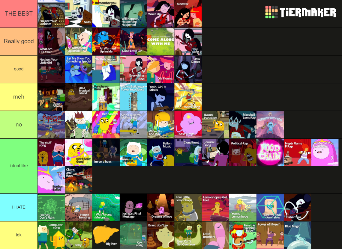 Almost every Adventure time Song Tier List (Community Rankings) - TierMaker