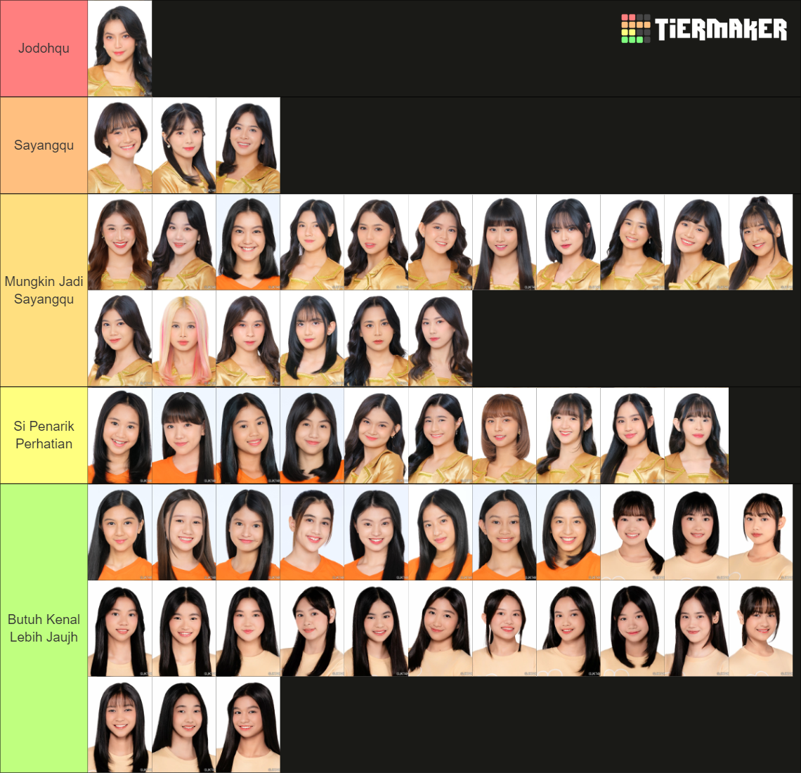 JKT48 Kabesha Dec 2023 Tier List (Community Rankings) - TierMaker