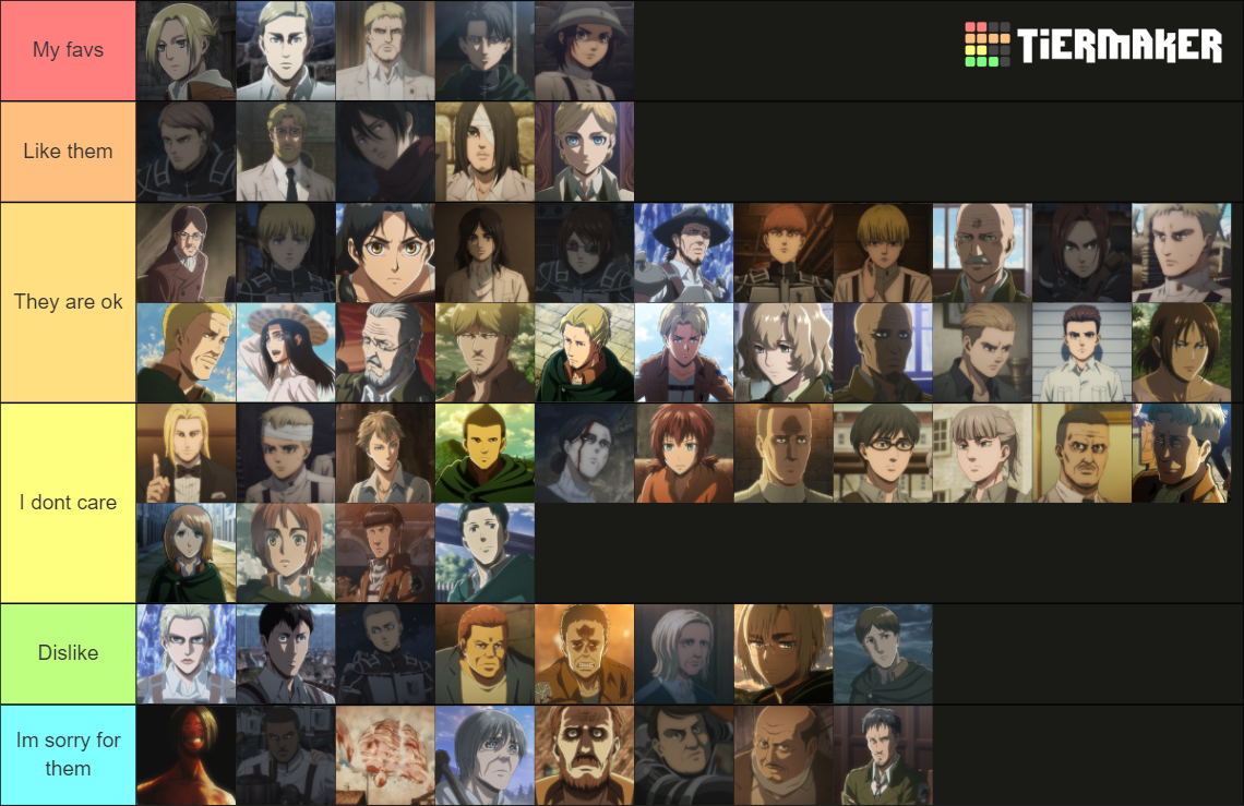 AOT Characters anime Tier List (Community Rankings) - TierMaker