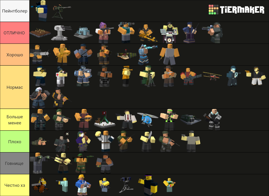 Tower Defense Simulator Towers (November 2024) Tier List (Community Rankings) - TierMaker