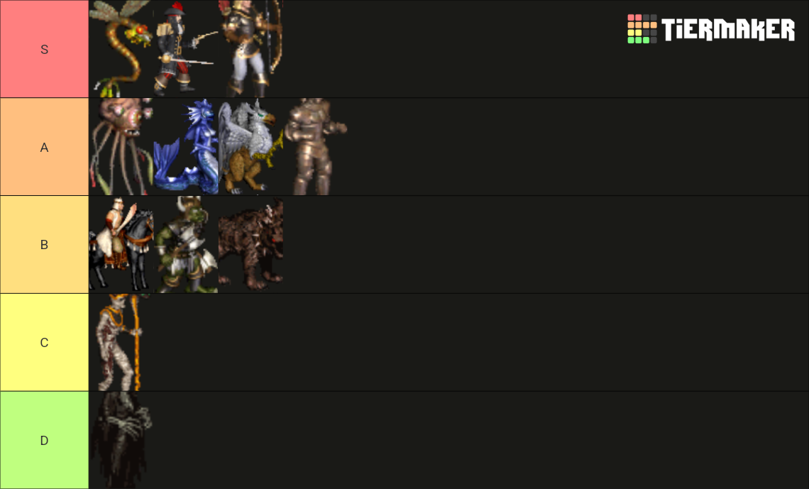 Heroes of Might and Magic 3 Tier 3 creatures Tier List (Community ...