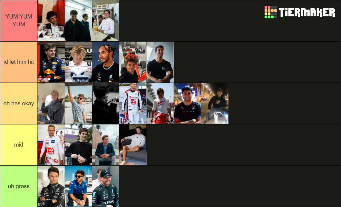 f1 2023 drivers Tier List (Community Rankings) - TierMaker