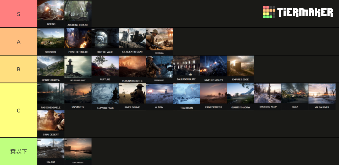 All bf1 maps Tier List (Community Rankings) - TierMaker