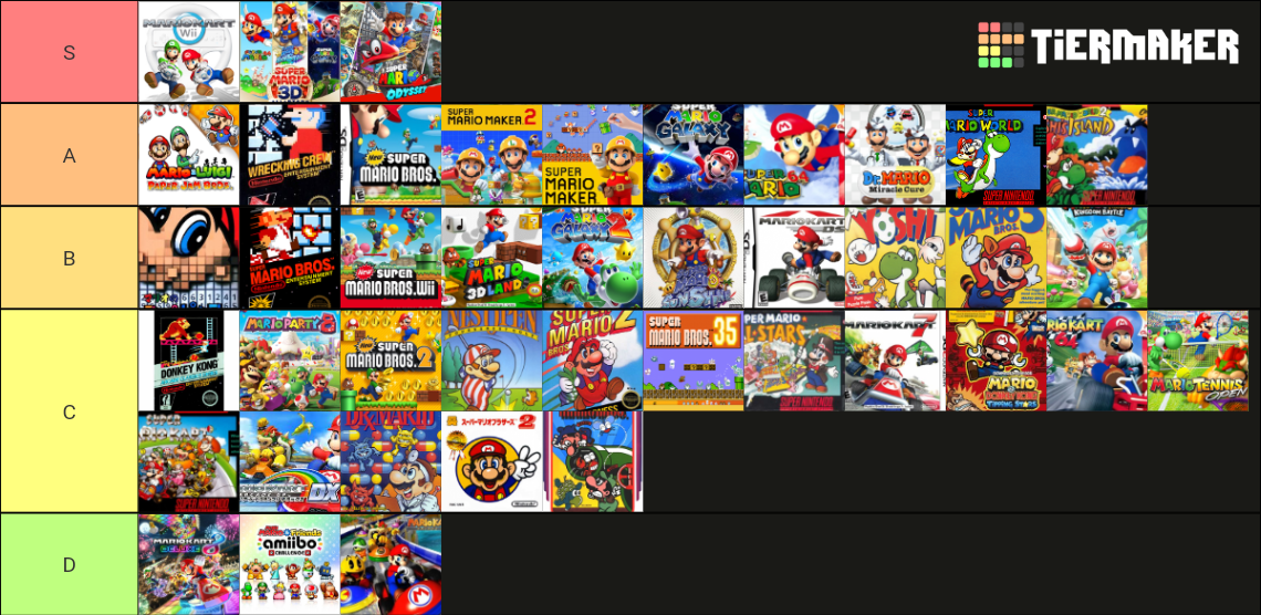 Every Mario Game Ranked Tier List (Community Rankings) - TierMaker