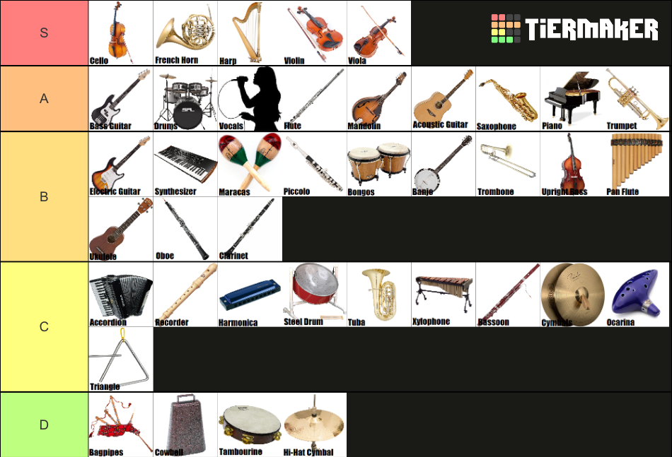 Ultimate Instrument Tier List (Community Rankings) - TierMaker