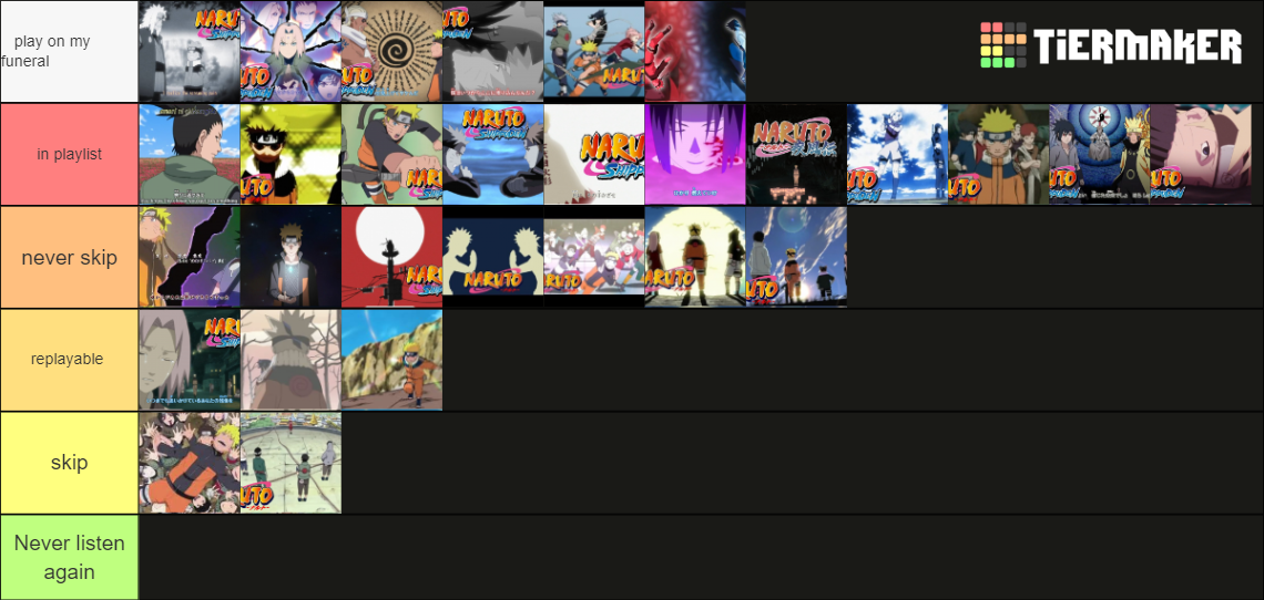 Naruto Openings Tier List (Community Rankings) - TierMaker