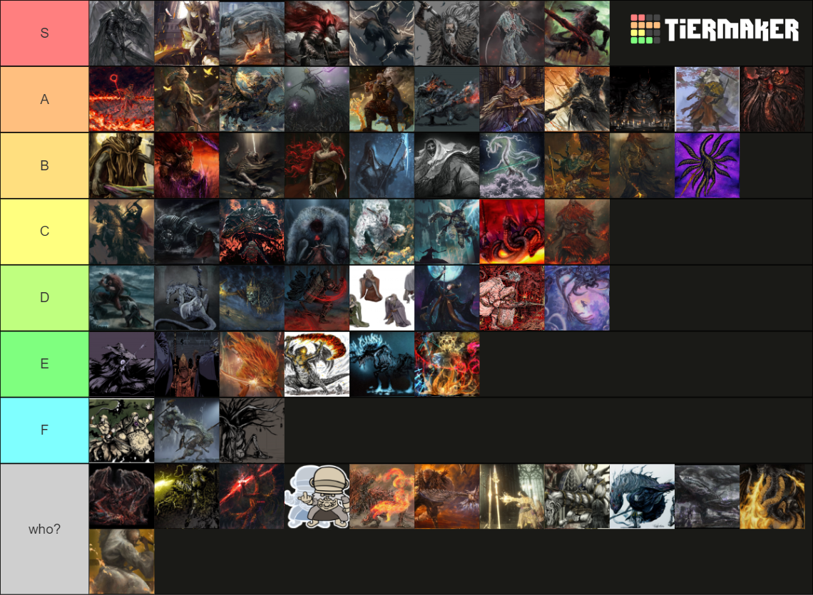 All soulsborne bosses from DS3, Sekiro and Elden ring Tier List (Community Rankings) - TierMaker