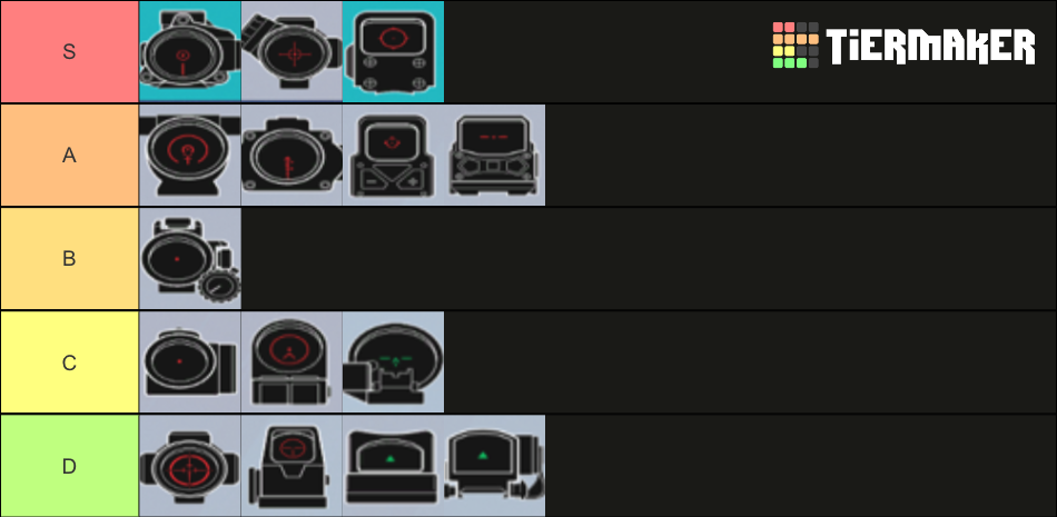 R6 Scopes Tier List (Community Rankings) - TierMaker