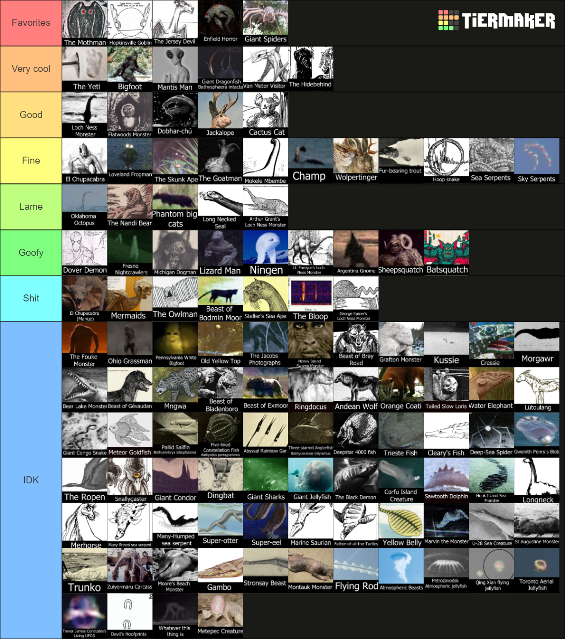 Ultimate Cryptid Tierlist Tier List (Community Rankings) - TierMaker