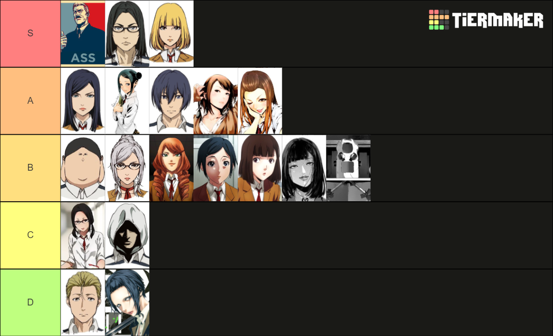 Prison School characters Tier List (Community Rankings) - TierMaker
