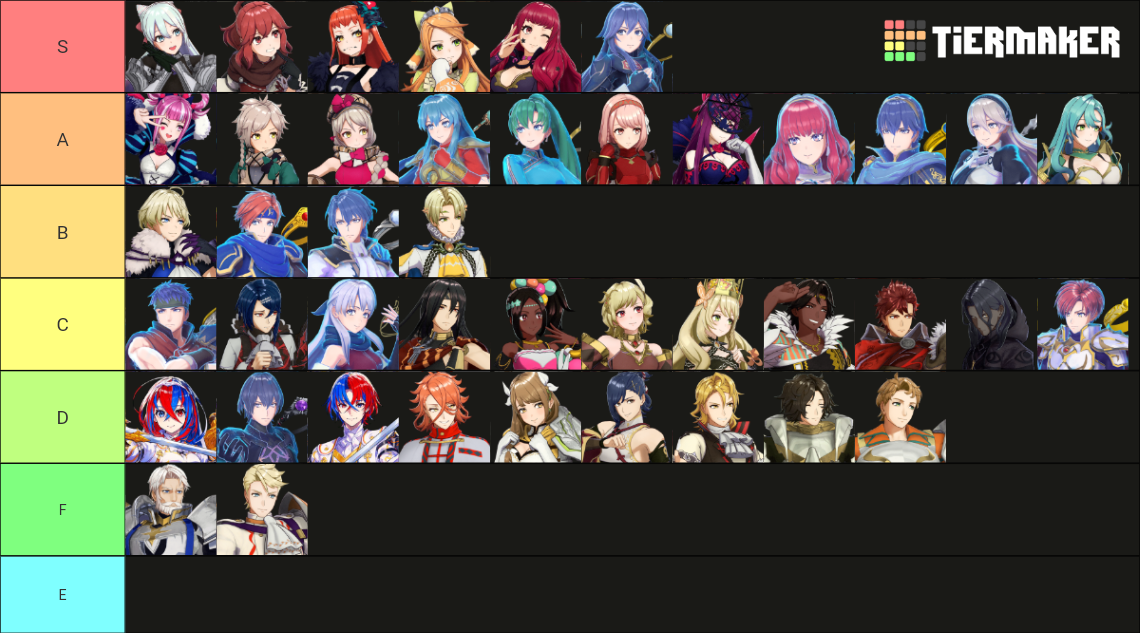 Fire Emblem Engage Characters Tier List (Community Rankings) - TierMaker