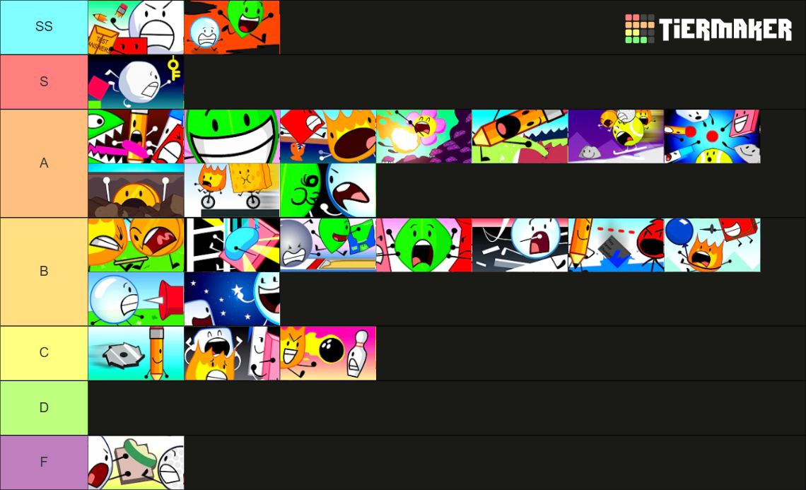 BFDI Episodes (NO BIB OR PAPER TOWEL) (As of BFDIA 18) Tier List ...