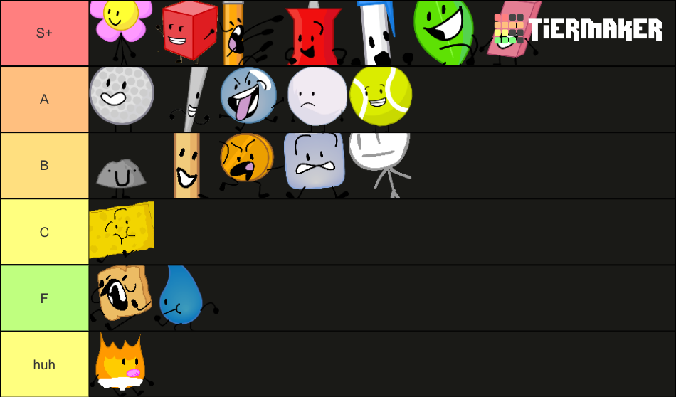 BFDI (Season 1) Characters Tier List (Community Rankings) - TierMaker