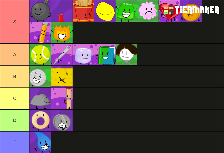 BFDIA Contestant Tierlist (as of BFDIA 12) Tier List (Community ...