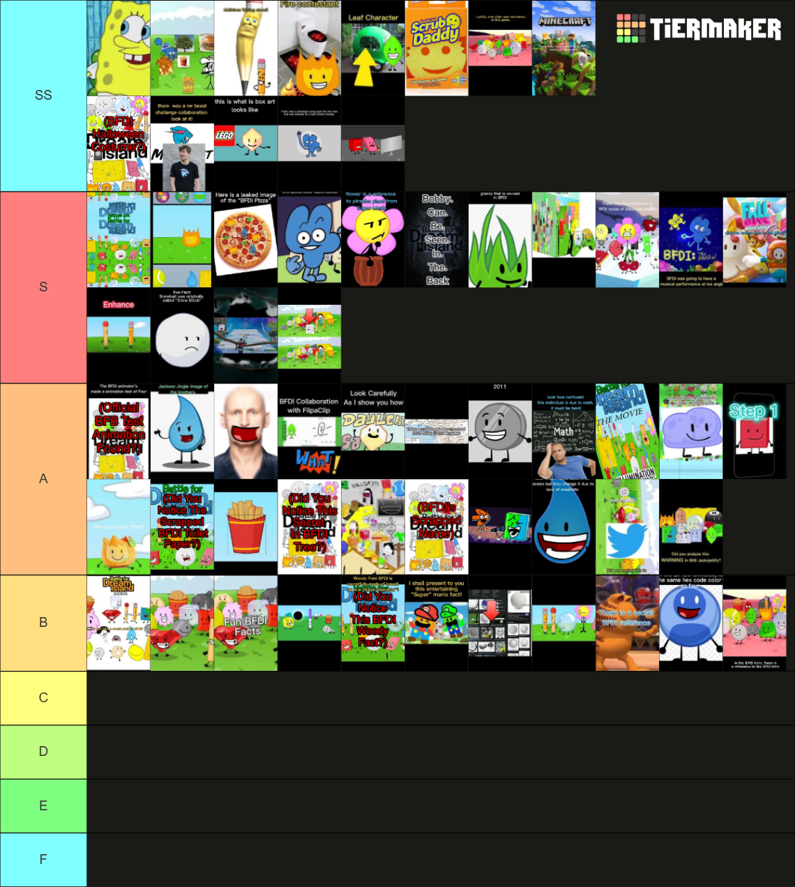 Fun BFDI Facts Tier List (Community Rankings) - TierMaker