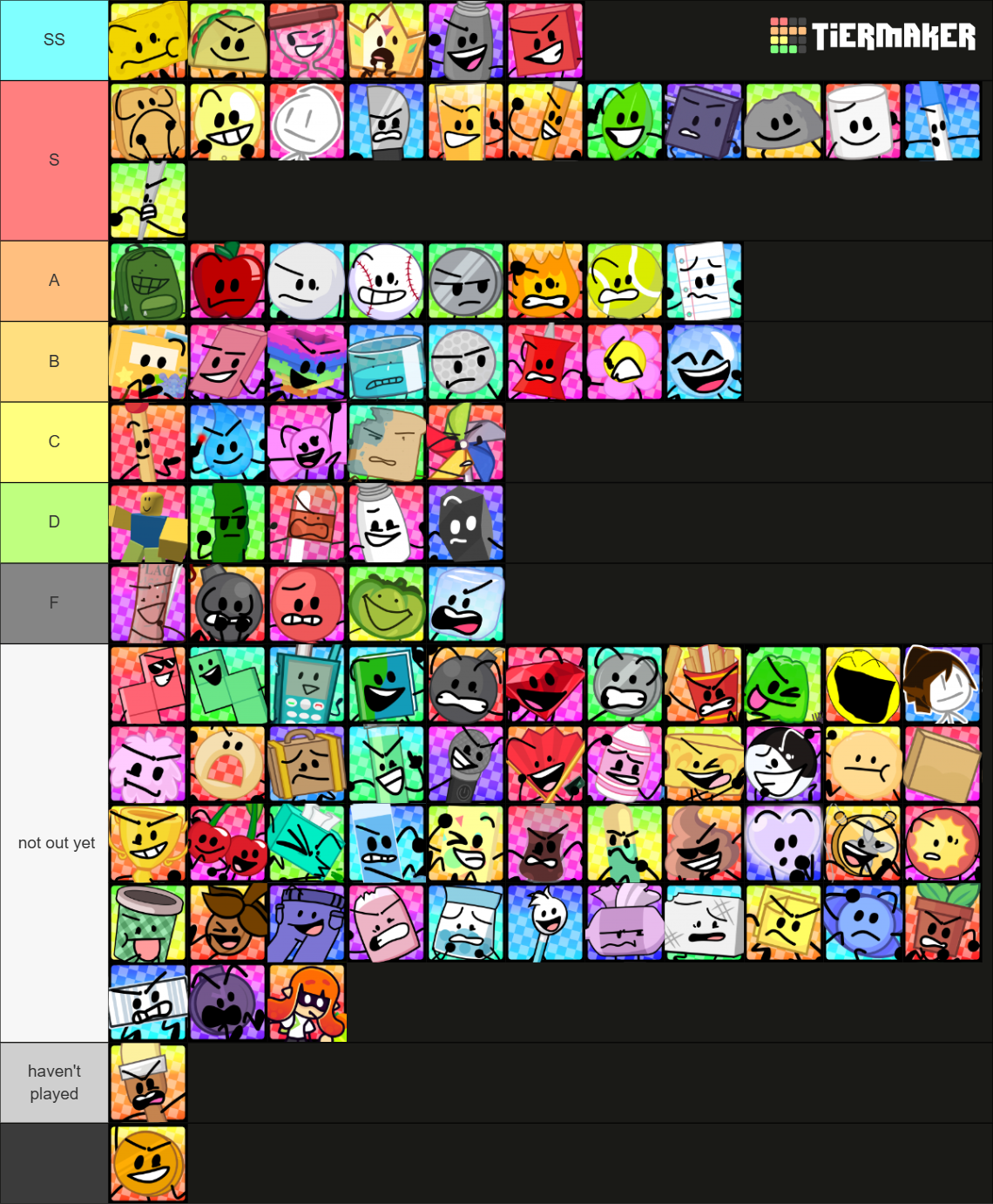 projectTEMI Tier List (Community Rankings) - TierMaker