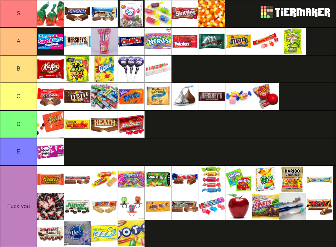 Favorite Halloween Candy Tier List (Community Rankings) - TierMaker