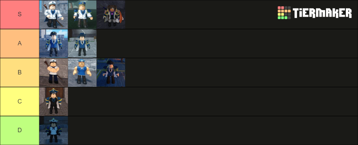 Arcane Odyssey Faction Uniforms Tier List (Community Rankings) - TierMaker