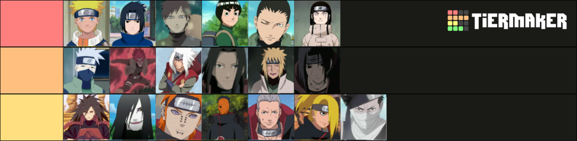 Tier Lists - TierMaker