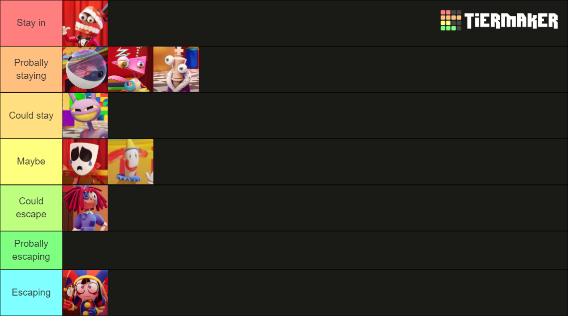(EPISODE 2) The Amazing Digital Circus Characters Tier List (Community Rankings) - TierMaker