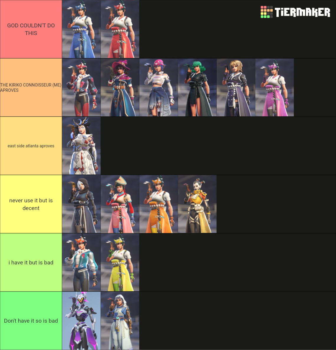 Kiriko Skin Tierlist Tier List (Community Rankings) - TierMaker