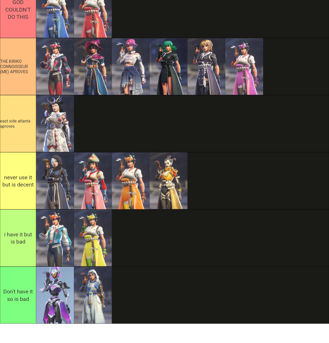 Kiriko Skin Tierlist Tier List (Community Rankings) - TierMaker
