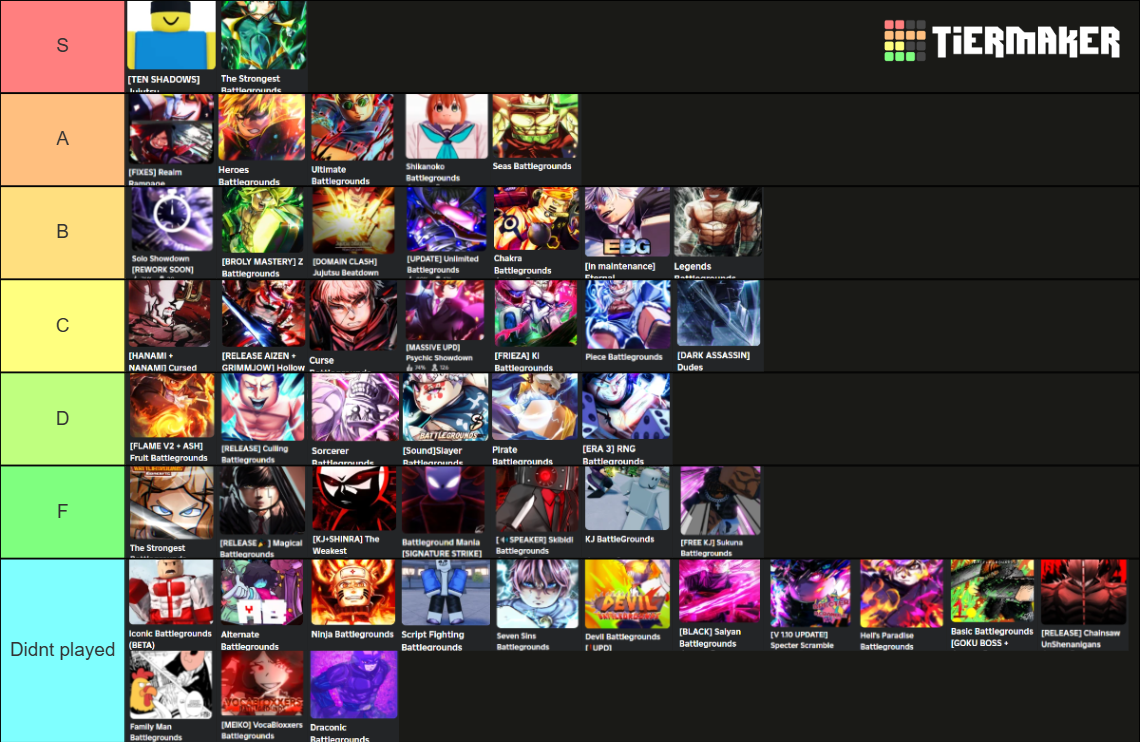 Roblox Battlegrounds Games Tier List (Community Rankings) - TierMaker