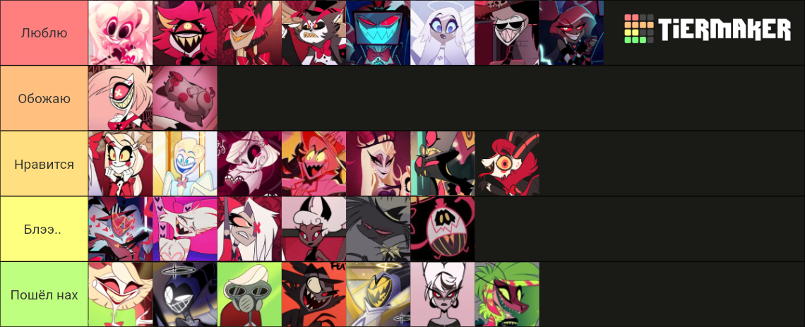 Hazbin Hotel character tierlist Tier List (Community Rankings) - TierMaker