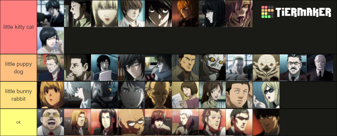 Death Note Characters (Anime Only) Tier List (Community Rankings ...