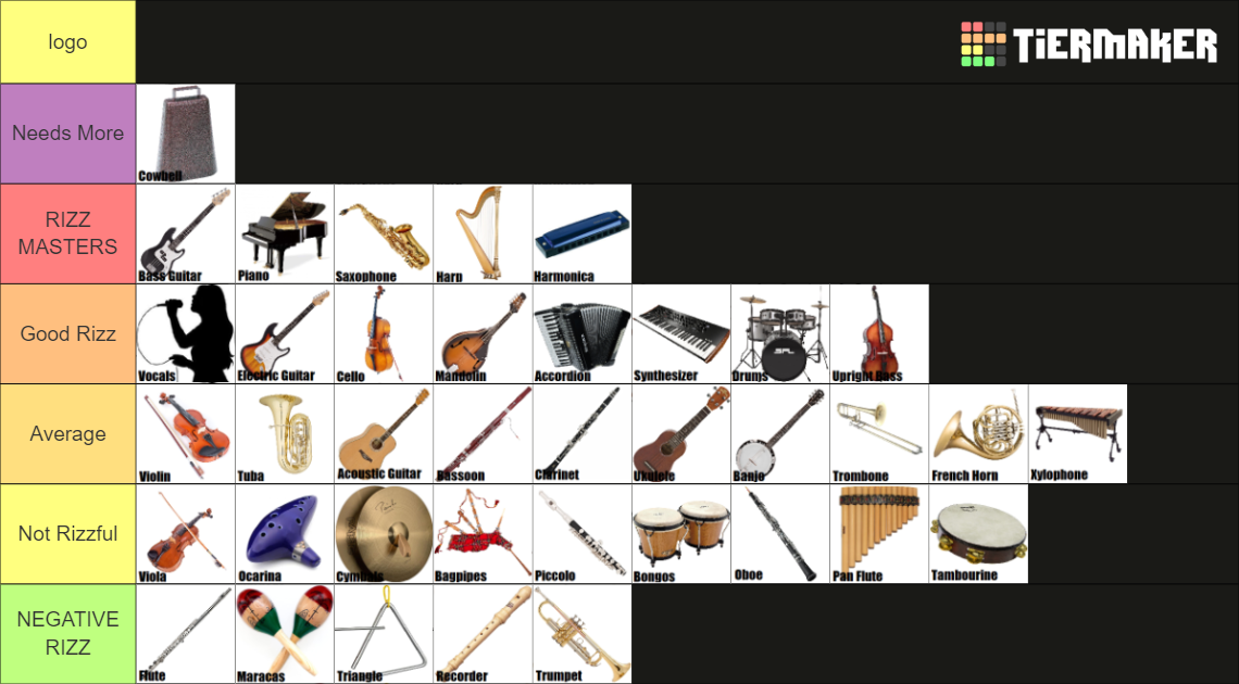 Ultimate Instrument Tier List (Community Rankings) - TierMaker