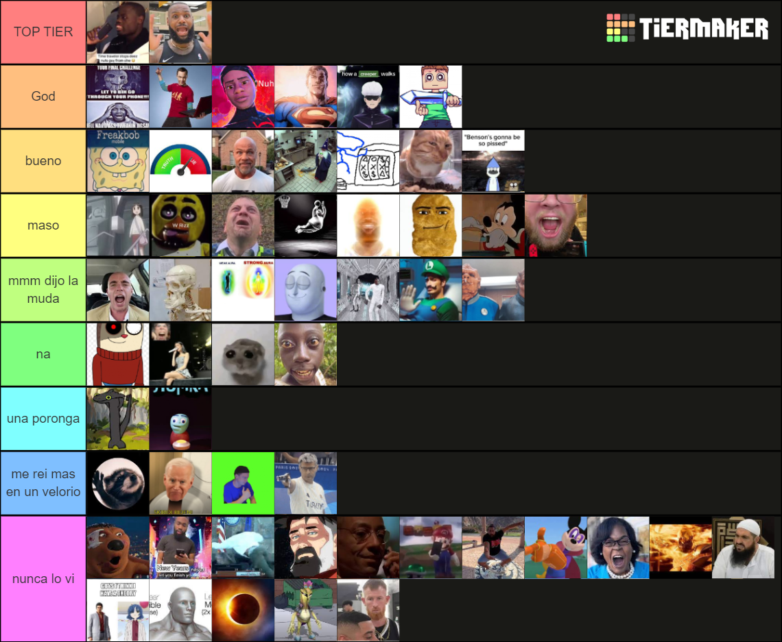 2024 memes Tier List (Community Rankings) - TierMaker