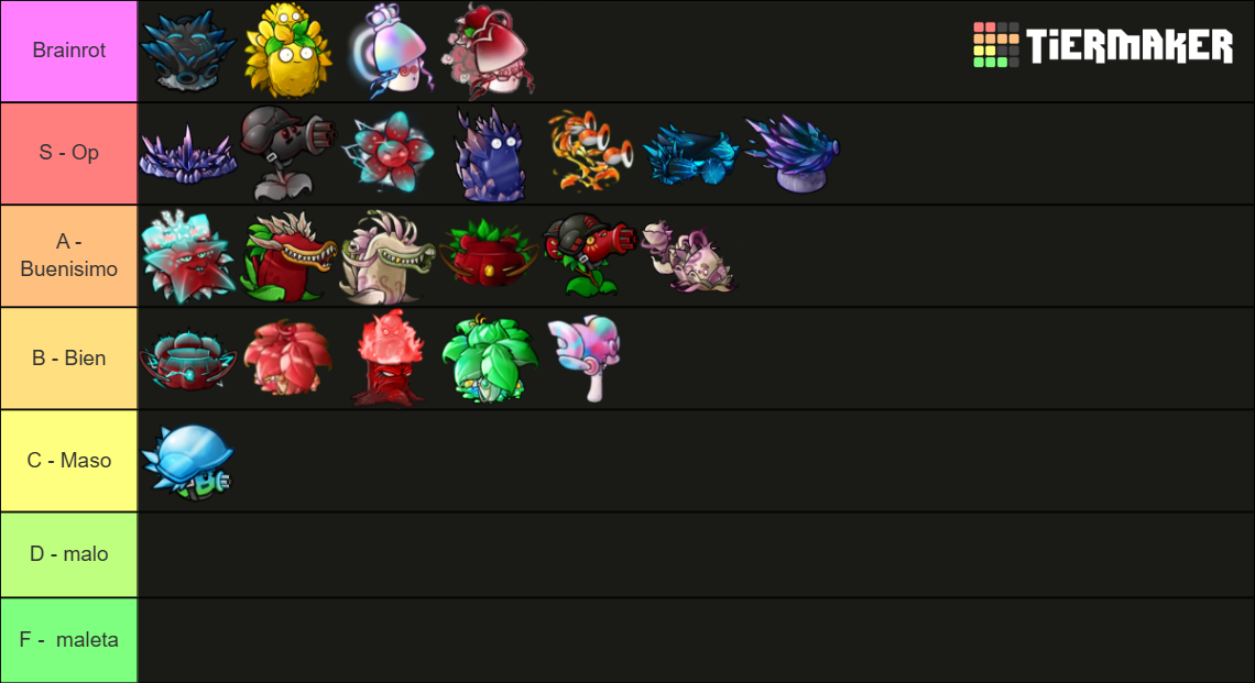 PvZ Fusion Odyssey Tier List (Community Rankings) - TierMaker